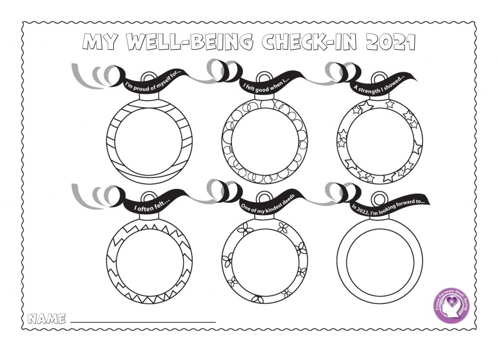 Well-being Check-in with Fiona Forman – Drumraney National School | Co ...